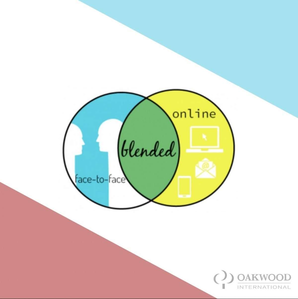 What is Blended Learning? | Blog | Oakwood International