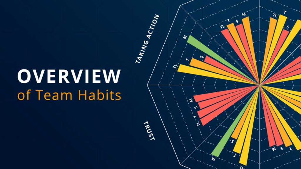 Meta Team | Oakwood International